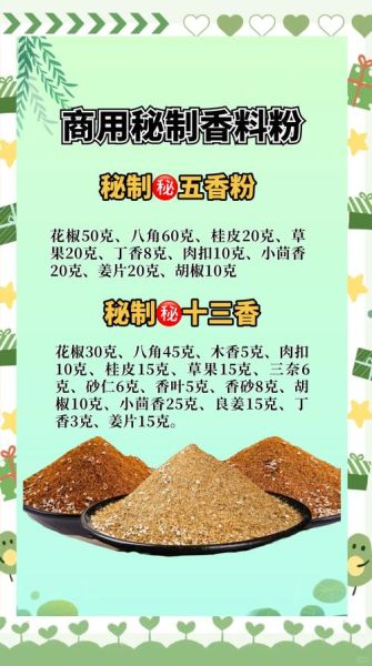 如何破解香料配方_香料配方破解方法-第2张图片-山城妙识 如何破解香料配方_香料配方破解方法-第2张图片-山城妙识