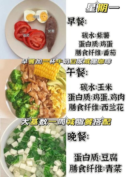 最快减肥食谱_简单做法-第3张图片-山城妙识