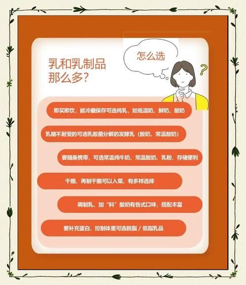 调制乳和纯牛奶的区别_哪个更健康-第2张图片-山城妙识