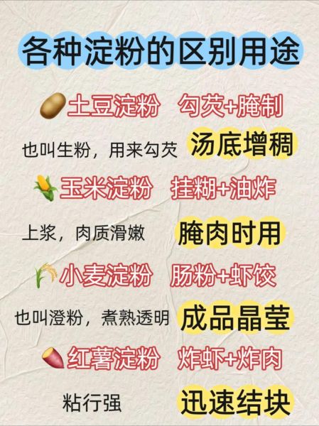 淀粉是面粉吗_淀粉和生粉的区别-第2张图片-山城妙识