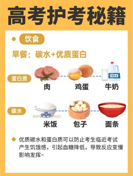 高考当天早餐吃什么_高考早餐怎么搭配-第1张图片-山城妙识