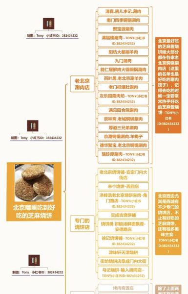 烧饼怎么做_烧饼配料有哪些-第2张图片-山城妙识 烧饼怎么做_烧饼配料有哪些-第2张图片-山城妙识