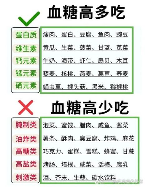 血糖高怎么样才能降下来_高血糖饮食禁忌有哪些-第2张图片-山城妙识