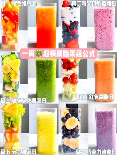 排毒果汁食谱大全_排毒果汁怎么做-第2张图片-山城妙识