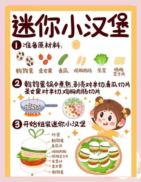 小学生自制汉堡包怎么做_小学生做汉堡需要哪些材料-第1张图片-山城妙识
