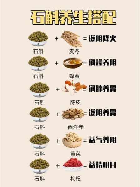 石斛的功效与作用_怎么吃效果最好-第3张图片-山城妙识