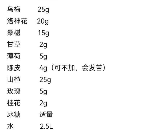 酸梅汤怎么做_正宗酸梅汤配方-第1张图片-山城妙识 酸梅汤怎么做_正宗酸梅汤配方-第1张图片-山城妙识