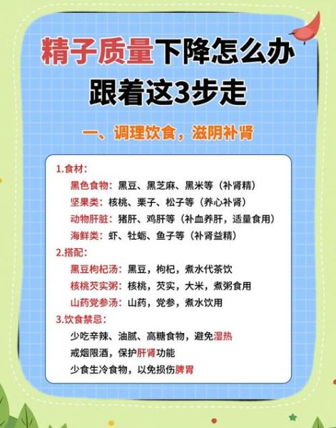 男人吃什么补精子_如何提高精子质量-第2张图片-山城妙识