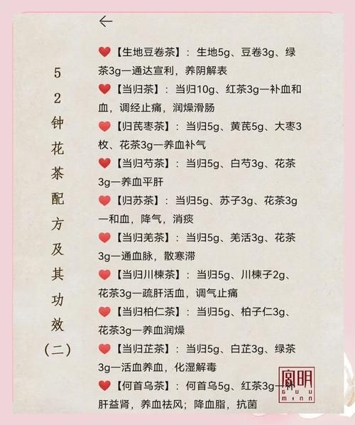 保健茶配方大全_保健茶的功效有哪些-第2张图片-山城妙识