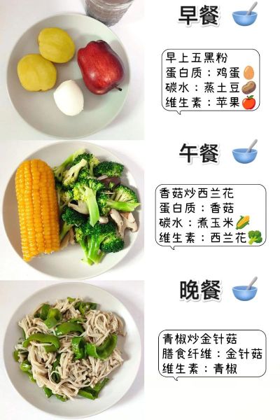素食减肥餐怎么做_素食减肥餐一周食谱-第2张图片-山城妙识