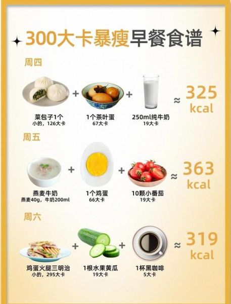 早饭吃什么健康_早餐吃什么不长胖-第1张图片-山城妙识