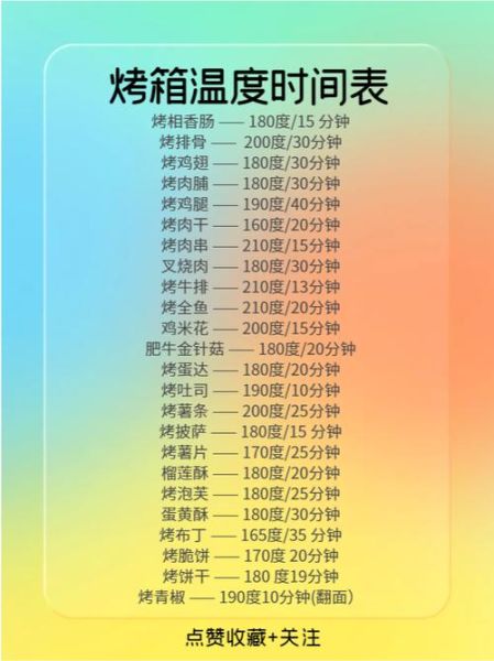 家用烤箱烤肉怎么做_烤箱烤肉温度和时间怎么设置-第1张图片-山城妙识 家用烤箱烤肉怎么做_烤箱烤肉温度和时间怎么设置-第1张图片-山城妙识