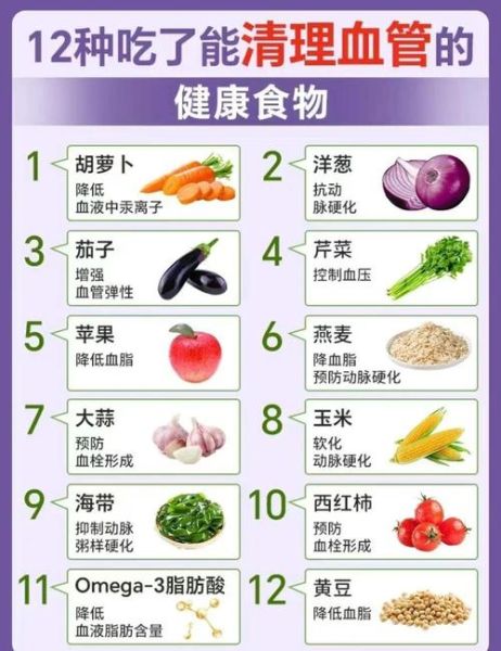 抗癌食谱有哪些_癌症患者吃什么好-第2张图片-山城妙识