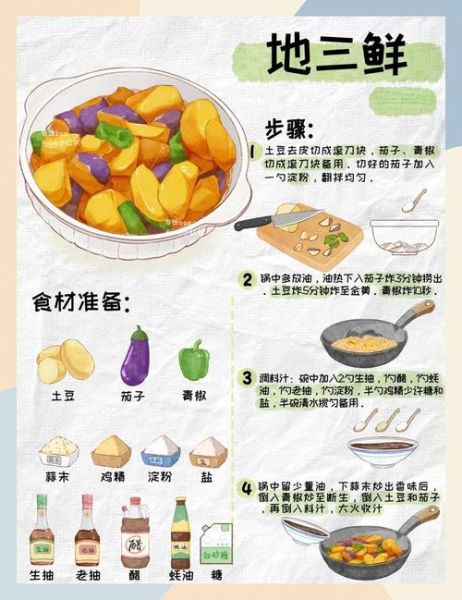 地三鲜少油做法_如何减少吸油-第2张图片-山城妙识 地三鲜少油做法_如何减少吸油-第2张图片-山城妙识