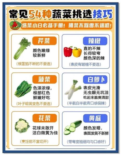 常见蔬菜有哪些_如何挑选100种蔬菜-第1张图片-山城妙识 常见蔬菜有哪些_如何挑选100种蔬菜-第1张图片-山城妙识