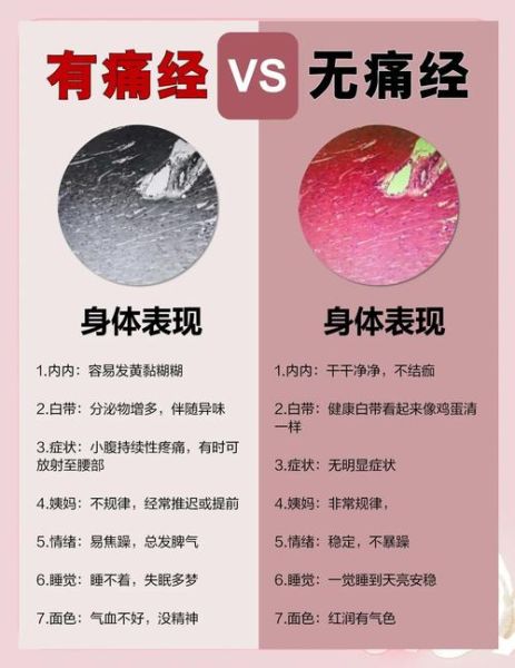 痛经怎么治疗最好的方法_痛经快速止痛妙招-第1张图片-山城妙识