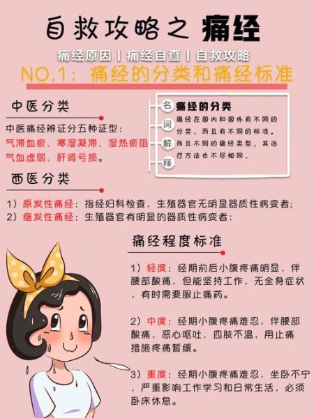 痛经怎么治疗最好的方法_痛经快速止痛妙招-第3张图片-山城妙识