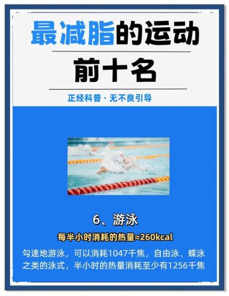 燃烧卡路里是什么意思_如何科学提高消耗-第1张图片-山城妙识 燃烧卡路里是什么意思_如何科学提高消耗-第1张图片-山城妙识