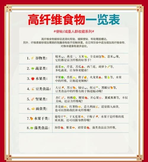 含粗纤维的食物有哪些_粗纤维蔬菜排行榜-第2张图片-山城妙识 含粗纤维的食物有哪些_粗纤维蔬菜排行榜-第2张图片-山城妙识