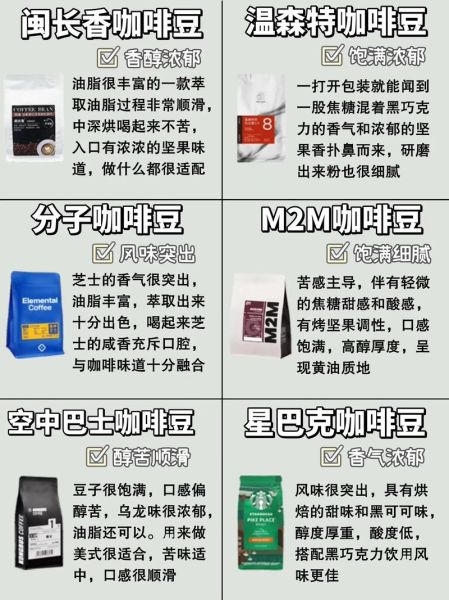 咖啡豆品牌10大排名_哪个牌子好喝-第3张图片-山城妙识 咖啡豆品牌10大排名_哪个牌子好喝-第3张图片-山城妙识