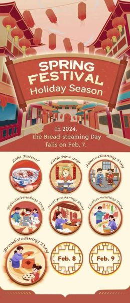 What_to_eat_for_Christmas_traditional_food-第2张图片-山城妙识