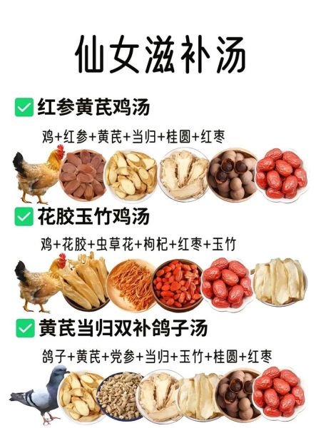 滋补汤料配方大全_哪些汤料最养人-第3张图片-山城妙识 滋补汤料配方大全_哪些汤料最养人-第3张图片-山城妙识