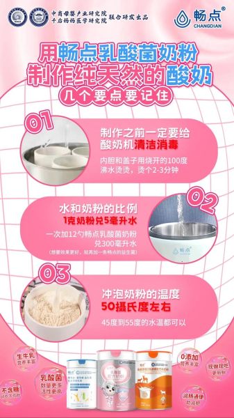 酸奶怎么做_酸奶制作视频教程-第1张图片-山城妙识