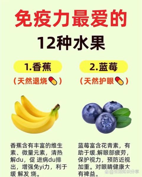 雾霾天吃什么水果清肺_哪些水果抗霾效果好-第3张图片-山城妙识