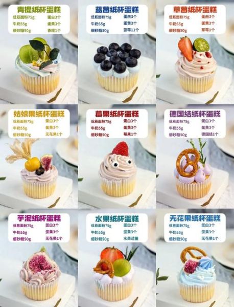 纸杯蛋糕小游戏有哪些_怎么在线玩-第2张图片-山城妙识 纸杯蛋糕小游戏有哪些_怎么在线玩-第2张图片-山城妙识