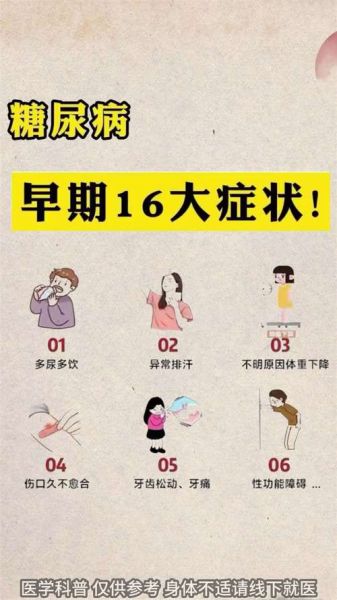 年轻人糖尿病早期症状有哪些_怎么判断是不是糖尿病-第1张图片-山城妙识 年轻人糖尿病早期症状有哪些_怎么判断是不是糖尿病-第1张图片-山城妙识