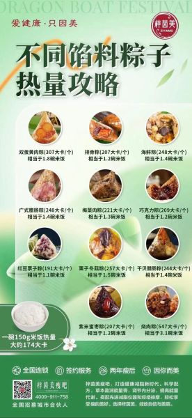 粽子热量高吗_减肥能吃粽子吗-第1张图片-山城妙识