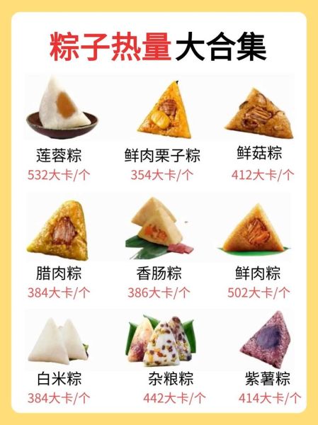 粽子热量高吗_减肥能吃粽子吗-第2张图片-山城妙识