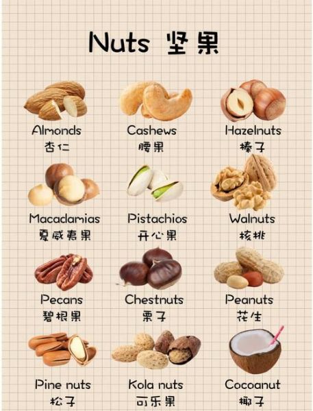 坚果类零食有哪些_哪些坚果适合当零食-第2张图片-山城妙识 坚果类零食有哪些_哪些坚果适合当零食-第2张图片-山城妙识