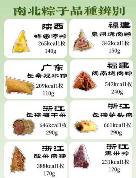 粽子热量高吗_减肥能吃粽子吗-第3张图片-山城妙识
