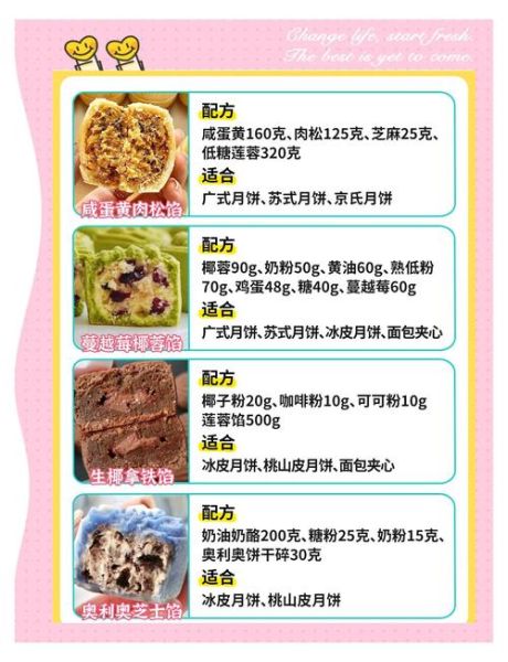 最好的月饼馅料厂家有哪些_如何挑选优质馅料-第2张图片-山城妙识