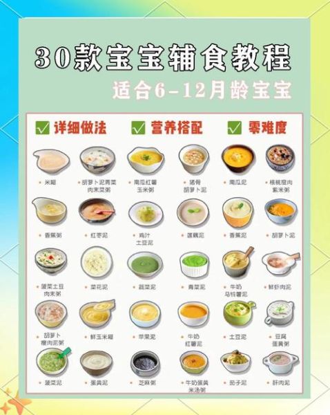 一岁半宝宝食谱大全窍门_宝宝辅食怎么做-第1张图片-山城妙识 一岁半宝宝食谱大全窍门_宝宝辅食怎么做-第1张图片-山城妙识