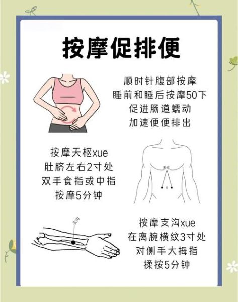 5分钟马上排便揉肚子_揉肚子快速排便的正确手法-第2张图片-山城妙识