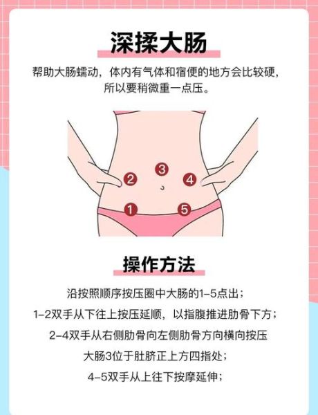 5分钟马上排便揉肚子_揉肚子快速排便的正确手法-第1张图片-山城妙识