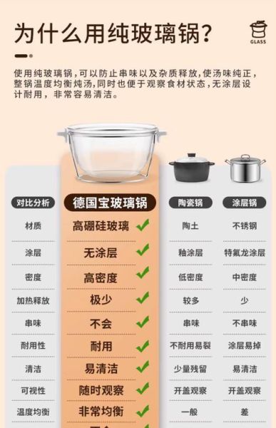 炖锅食谱大全_炖锅怎么用最省电-第2张图片-山城妙识 炖锅食谱大全_炖锅怎么用最省电-第2张图片-山城妙识
