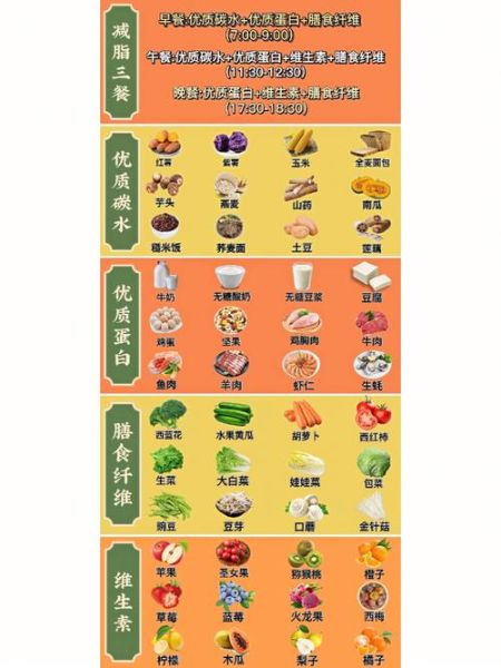 拔罐减肥食谱一日三餐_拔罐减肥期间吃什么-第1张图片-山城妙识 拔罐减肥食谱一日三餐_拔罐减肥期间吃什么-第1张图片-山城妙识