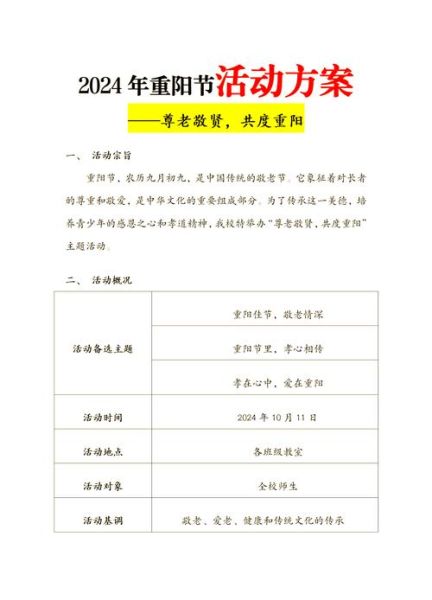 重阳节活动策划方案_如何吸引老年人参与-第2张图片-山城妙识