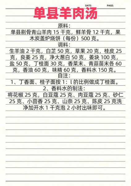 羊汤配料都需要什么_正宗羊汤配料清单-第1张图片-山城妙识