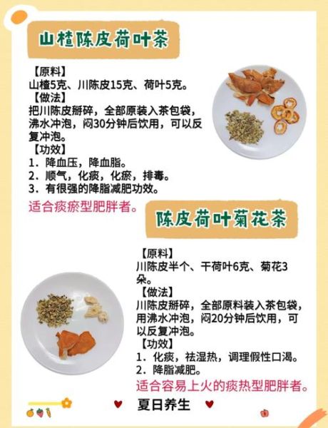 减肥养颜茶真的有用吗_喝多久见效-第2张图片-山城妙识