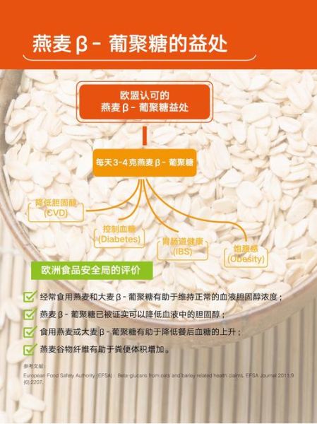 燕麦米和燕麦片有什么区别_哪个更适合减肥-第3张图片-山城妙识