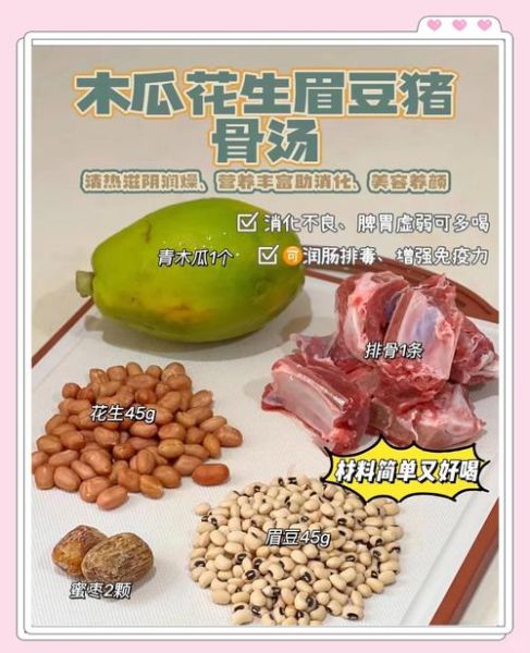 青木瓜炖排骨怎么做_青木瓜炖排骨的功效-第2张图片-山城妙识