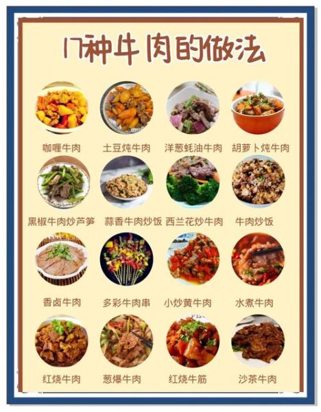 秘制生吃牛肉怎么做_生吃牛肉安全吗-第1张图片-山城妙识 秘制生吃牛肉怎么做_生吃牛肉安全吗-第1张图片-山城妙识