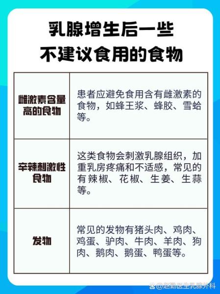 乳腺增生吃什么最好_乳腺增生饮食禁忌-第1张图片-山城妙识 乳腺增生吃什么最好_乳腺增生饮食禁忌-第1张图片-山城妙识