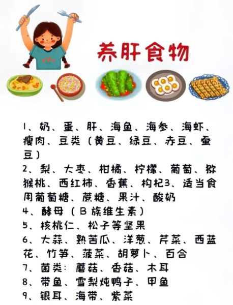 吃什么对肝好_怎么养肝-第3张图片-山城妙识