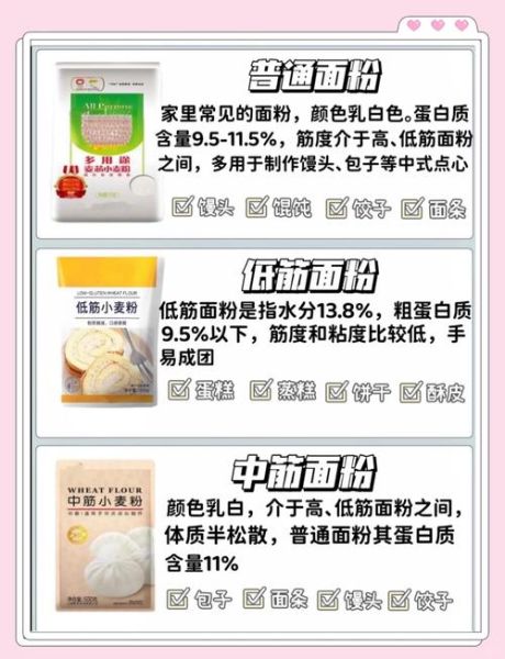 淀粉和面粉怎么快速区分_厨房小白也能秒懂的方法-第2张图片-山城妙识