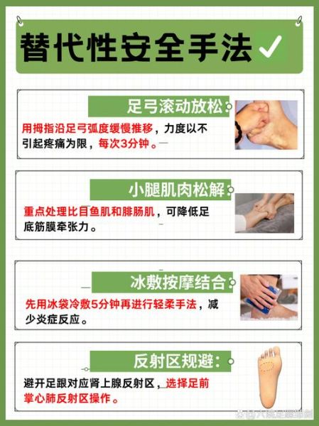 foot疼痛是怎么回事_foot疼痛如何缓解-第2张图片-山城妙识 foot疼痛是怎么回事_foot疼痛如何缓解-第2张图片-山城妙识